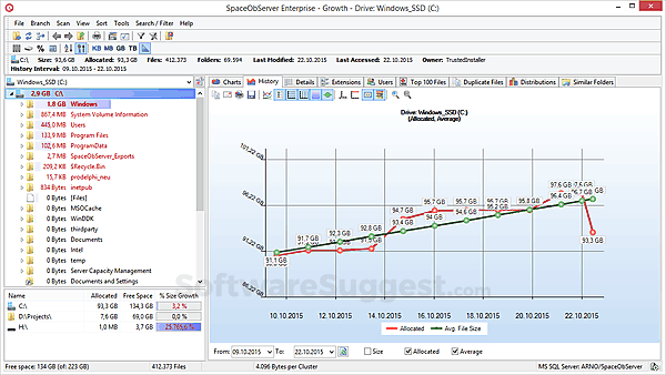SpaceObServer - Pricing, Features, and Details in 2025